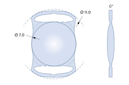 ASPIRA-aXA HumanOptics | IOLS Directory