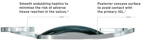 Sulcoflex Toric IOL 710LT (Rayner) | IOLS Directory